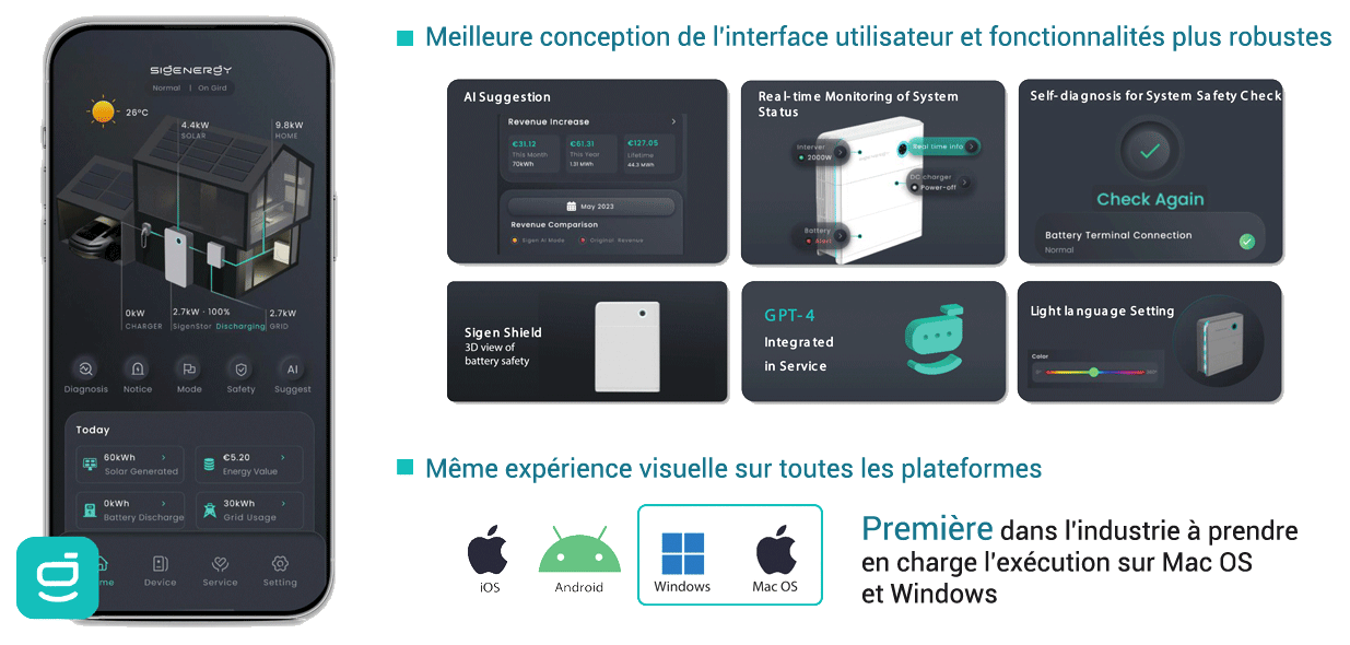 Sigenergy - Solar Center