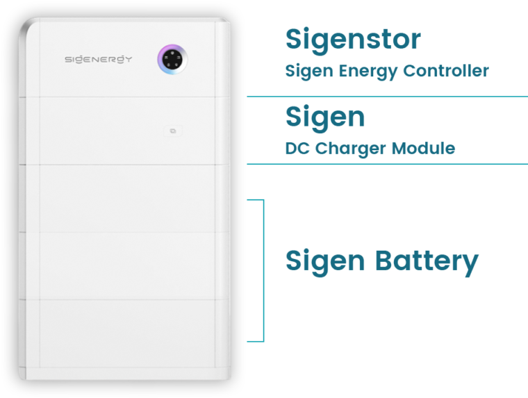 SIGENERGY - Solar Center